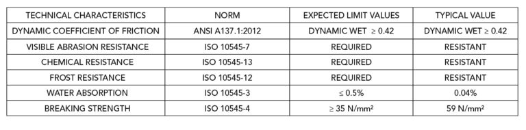 Cosmic - Arizona Tile