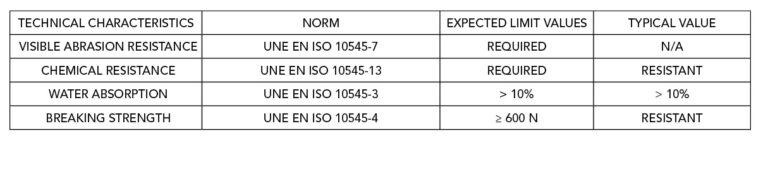 Flash - Arizona Tile
