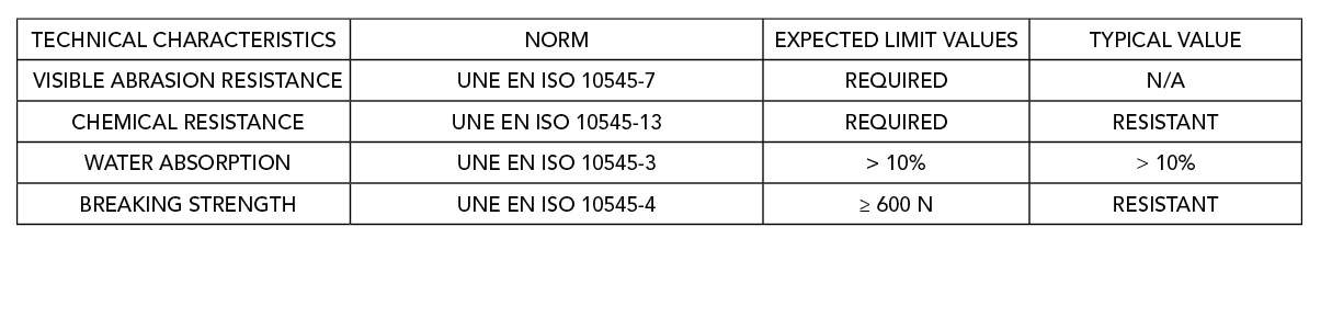 Flash - Arizona Tile