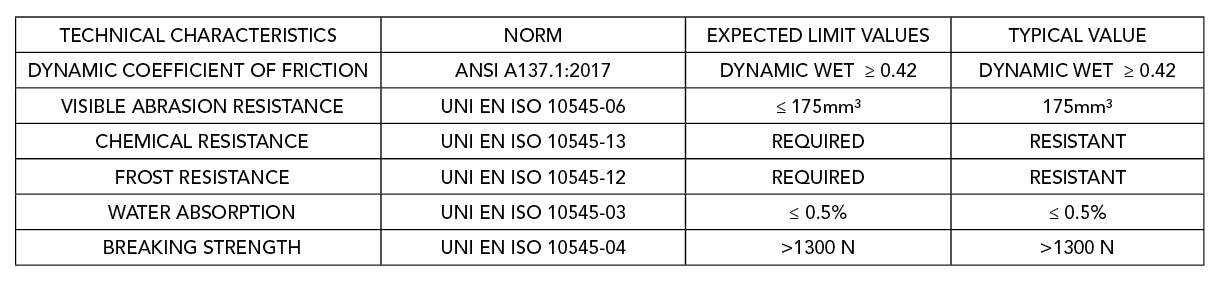 Legno - Arizona Tile