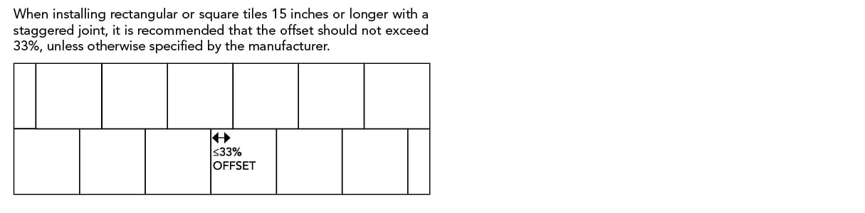 Digitalart - Arizona Tile